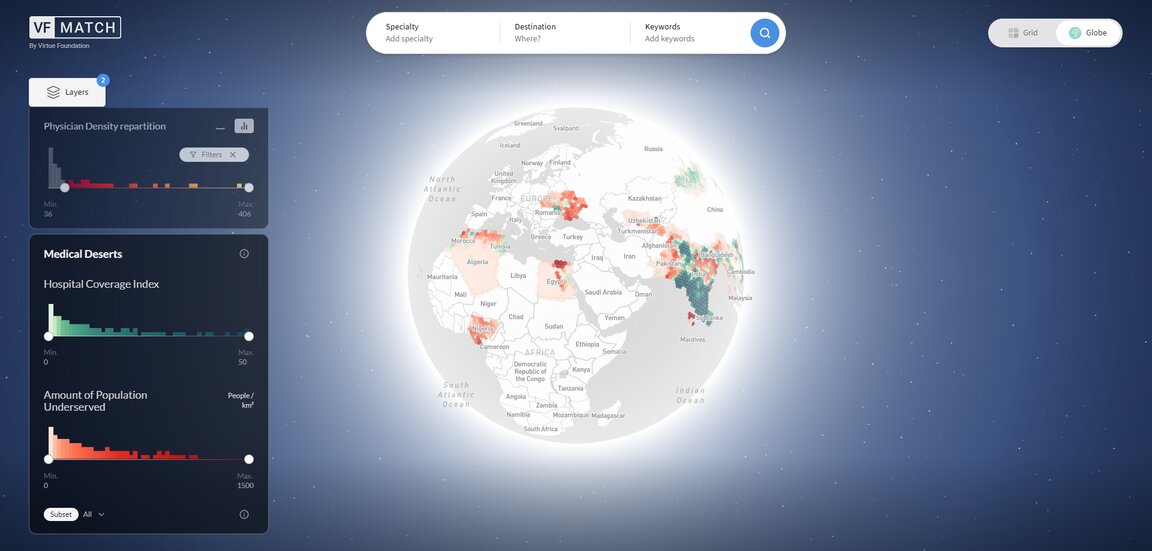 China-Uganda Friendship Hospital Naguru | VFMatch